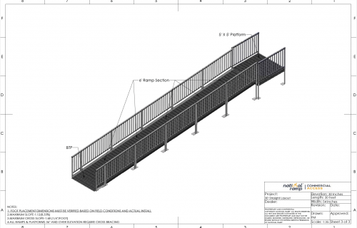 Resources | Commercial Access | Wheelchair Ramps | Disabled Ramps ... Resources | Commercial Access | Wheelchair Ramps | Disabled Ramps ...