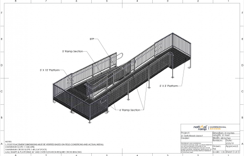 Resources | Commercial Access | Wheelchair Ramps | Disabled Ramps ... Resources | Commercial Access | Wheelchair Ramps | Disabled Ramps ...